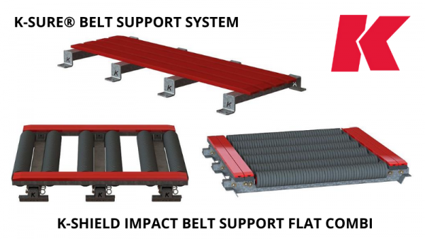 Flat Carry Belt Solutions | Belt Support | Kinder Australia Pty Ltd