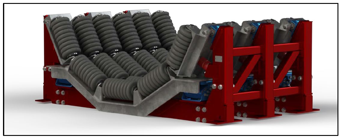 Reducing Belt Conveyor Transfer Impact Energy Using a Dynamic Idler ...