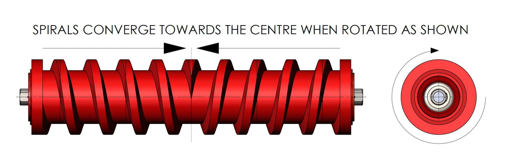 Conveyor Alignment | Conveyor Belt Tracking | Kinder Australia